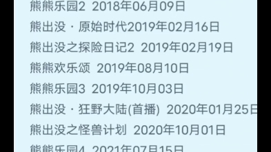 熊出没TV版+电影时间