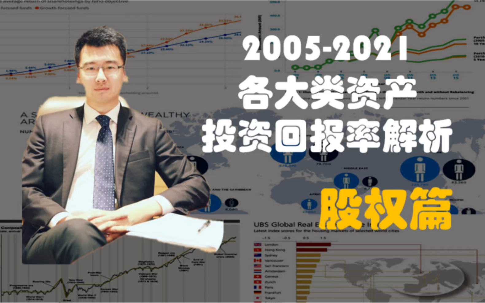 2005-2021各类资产投资回报率解析(股权篇)