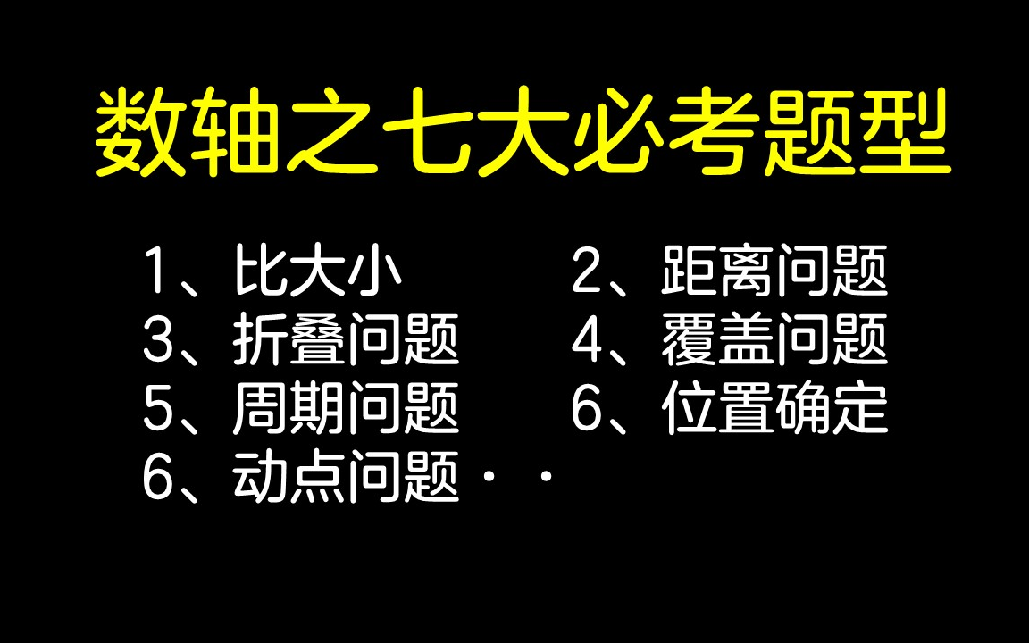 数轴之七大必考题型