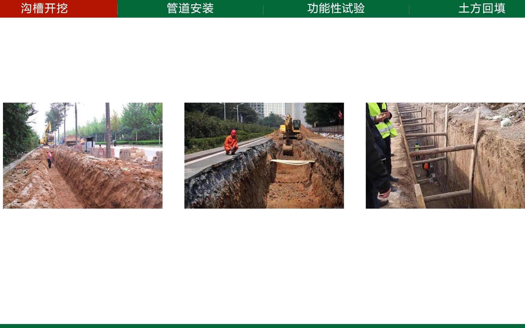 供热管道施工方案