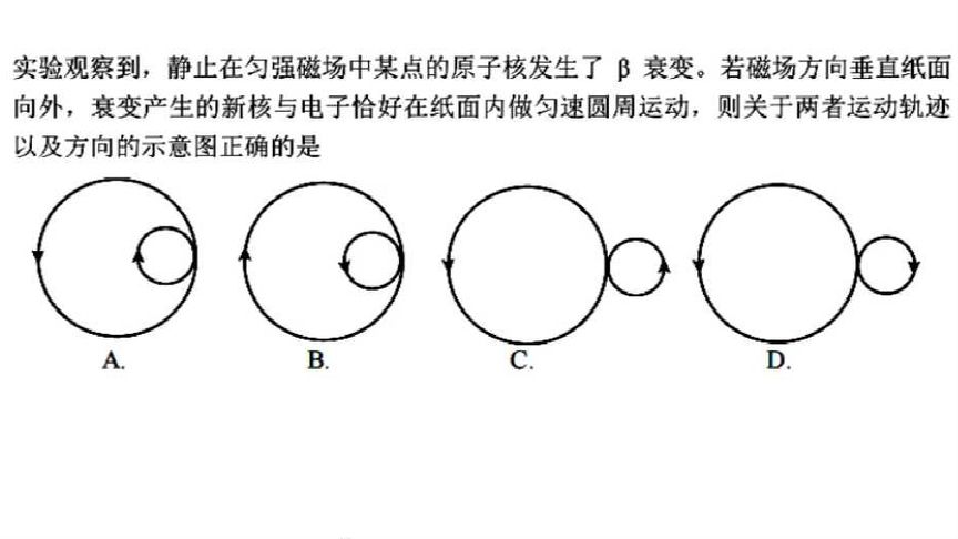原子核衰变后在磁场中做圆周运动的轨迹分析