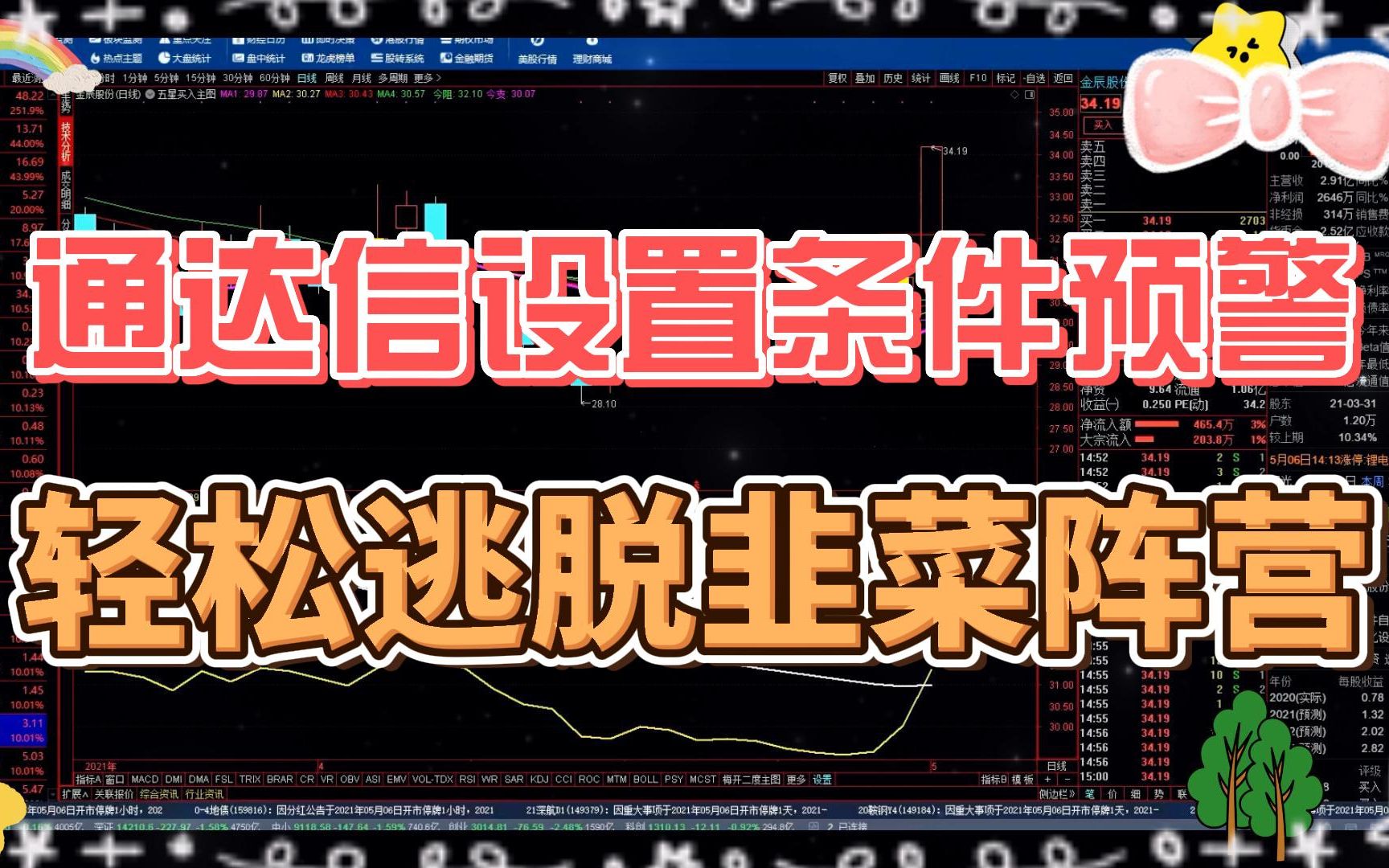 通达信公式条件预警设置里怎么添加自己想要的指标,3分钟带你掌握!