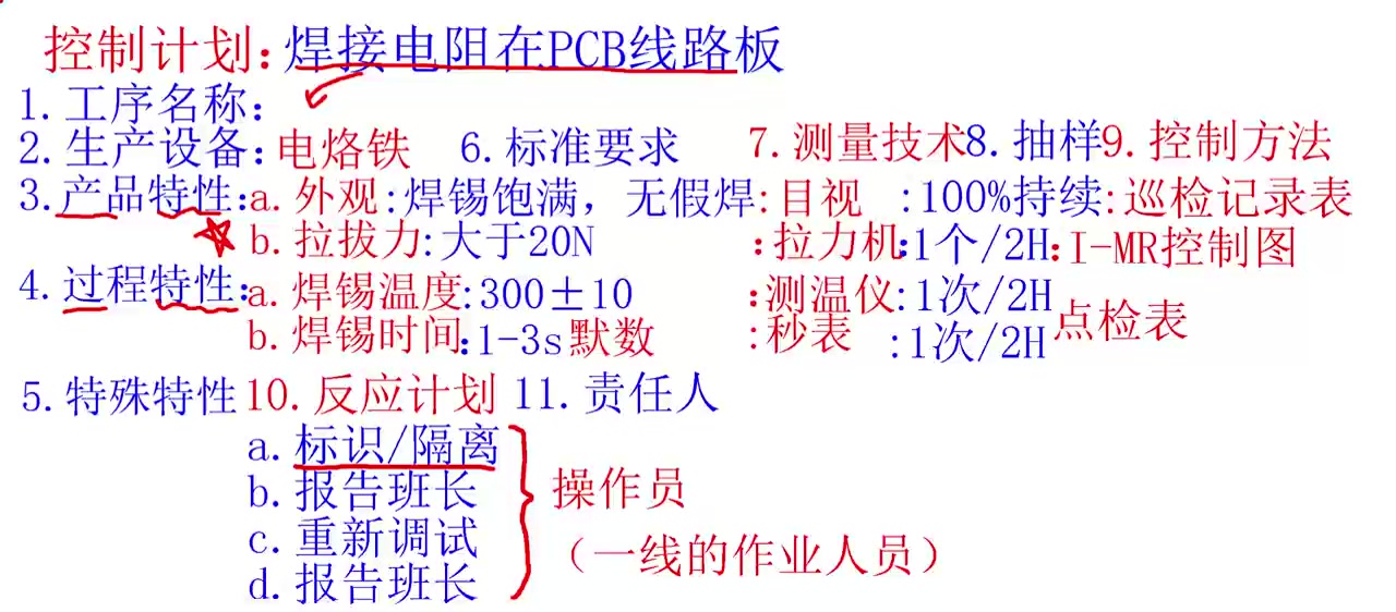 控制计划1 #职业技能 #质量管理 #工厂管理 #质量思维 #职业提升 控制...