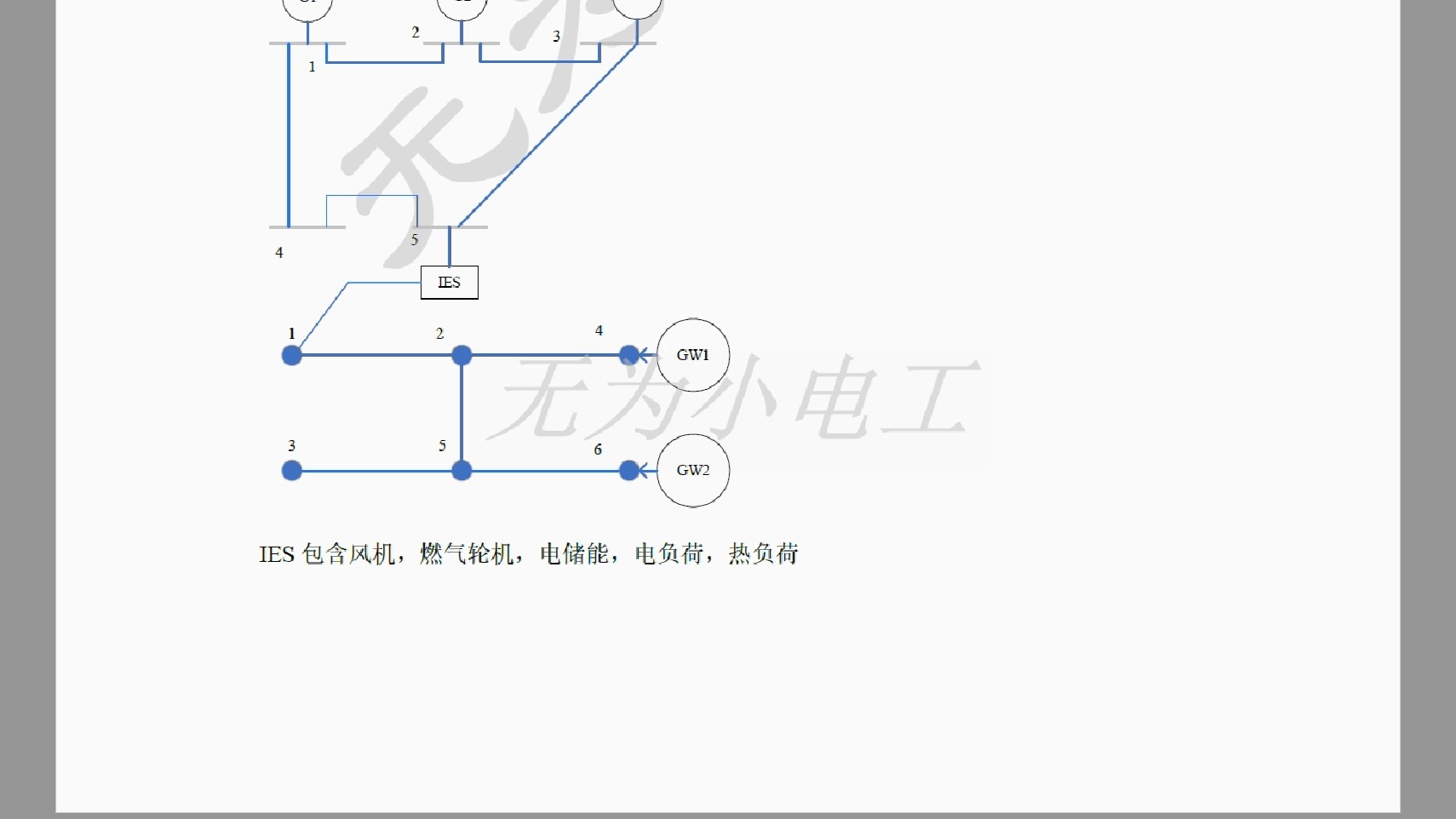 Case002 考虑碳排放流的电—气系统双层优化
