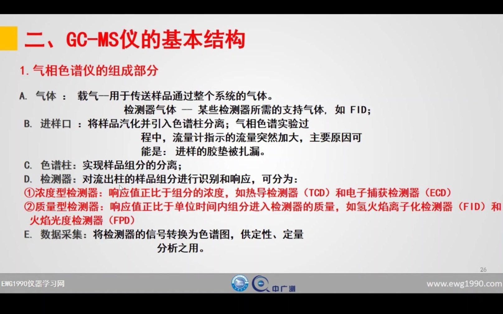 GCMS联用技术及应用