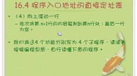 汇编语言零基础教程74(小甲鱼主讲)