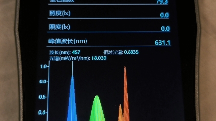 小米红米note12tpro lcd手机屏幕蓝光测试 对比note11tpro