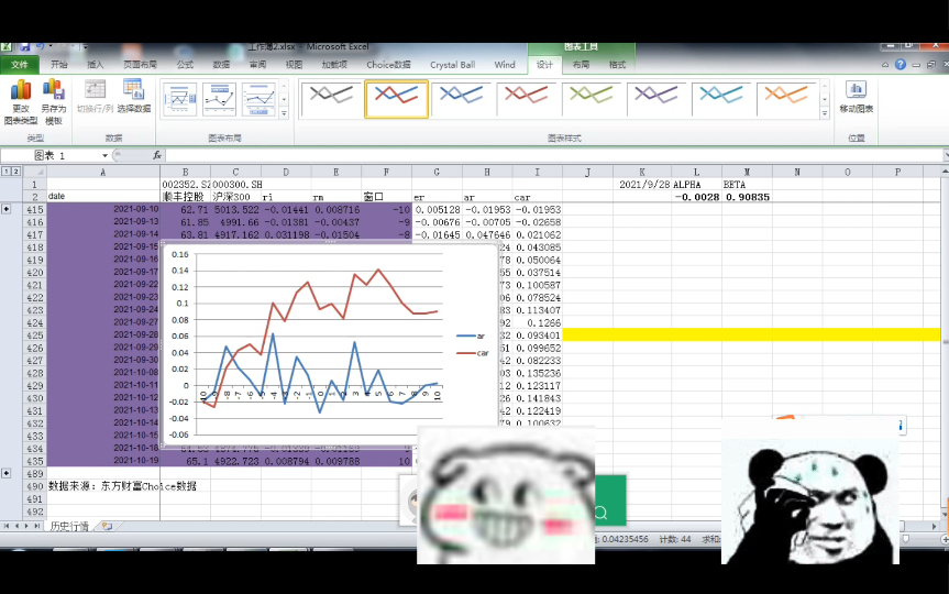 Excel事件研究,从0到1,全网最快,不容错过!