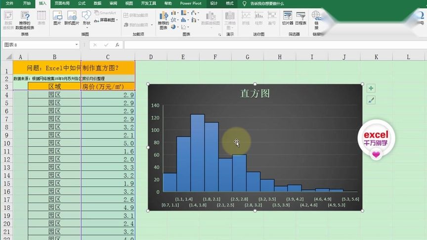 Excel中制作直方图,一键快速生成,简单到没朋友!
