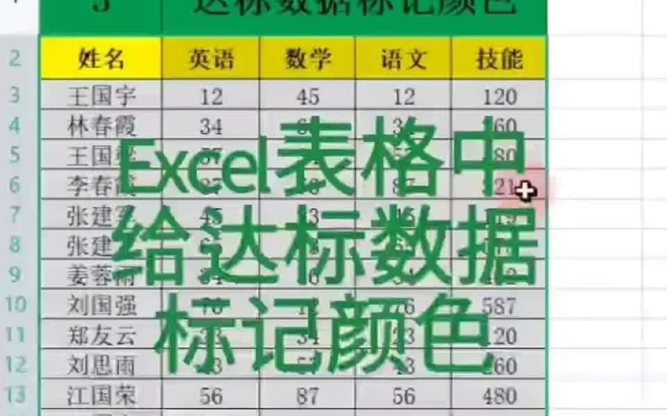 快速给达标数据标记颜色颜色