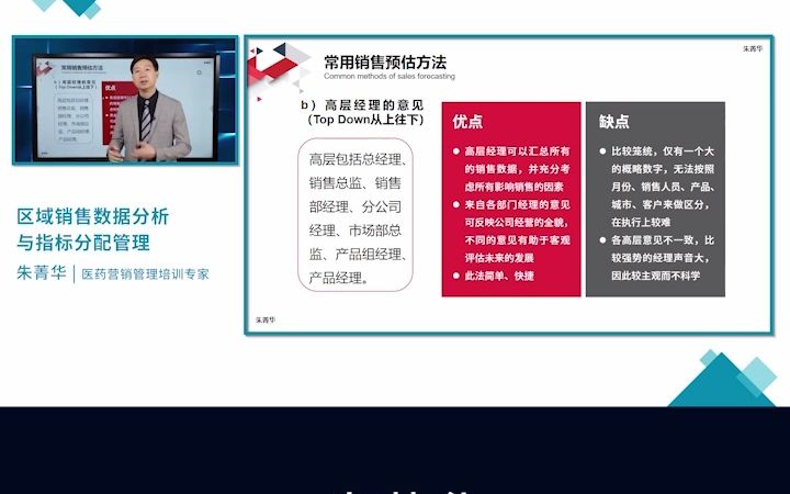 10-区域销售数据分析与指标分配管理-2-朱菁华