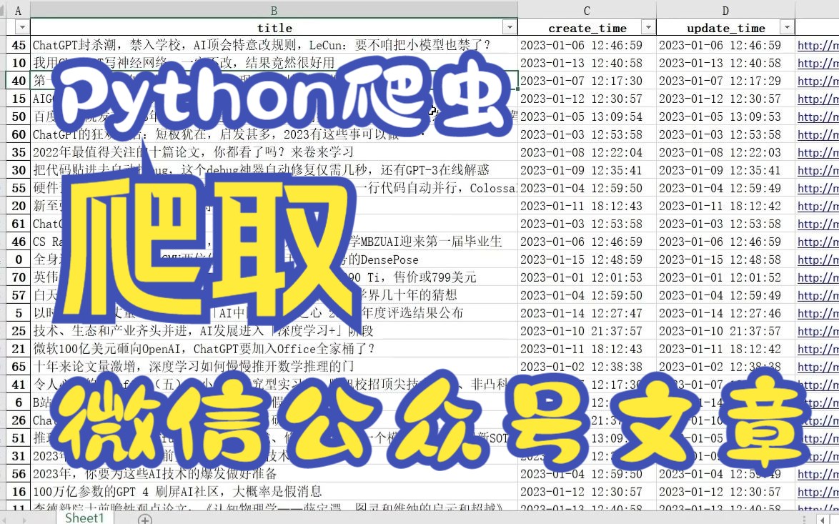 Python爬虫-爬取微信公众号文章阅读量