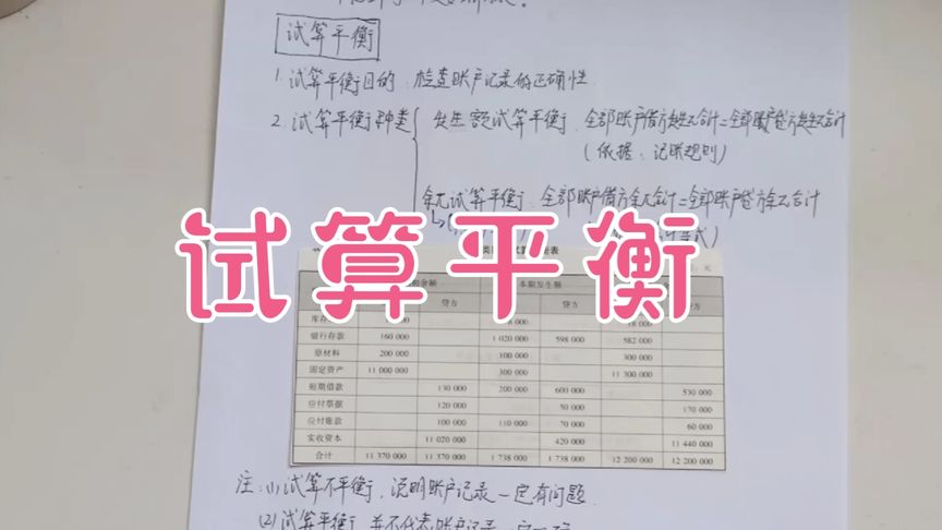 你会编制试算平衡表吗?