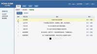205.[PHP第二季]第25章CMS内容管理系统-等级与管理员细节处理[39]