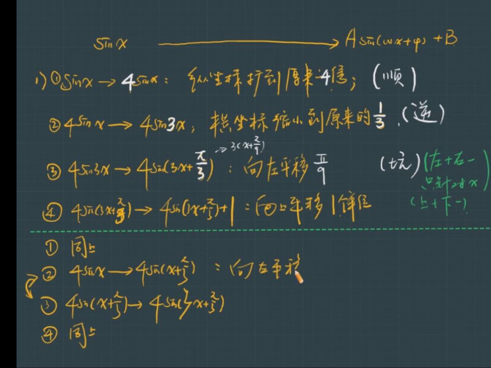 2025年高考张华数学(作业帮)一轮复习全程班 【视频敏感,三天后删】 4...