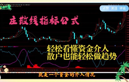 通达信指标公式,看懂介入时机,散户轻松做趋势!小白值得收藏