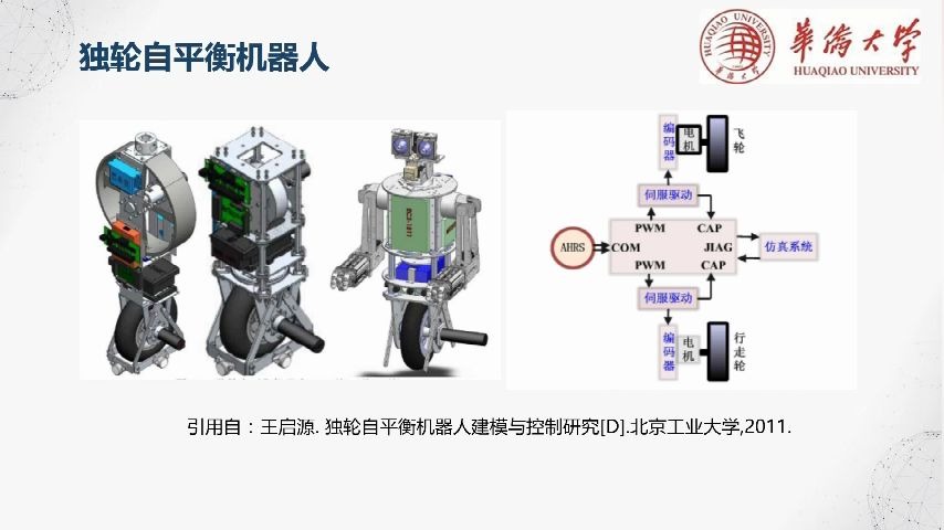 毕业设计-基于DRPID的独轮机器人运动控制