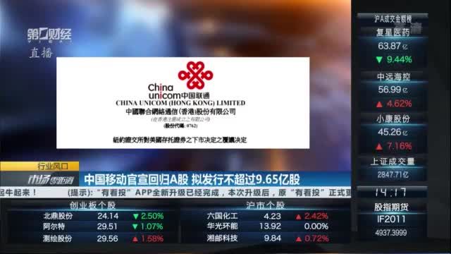 中国移动官宣回归A股 哪些股票要沸腾?丨行业风口