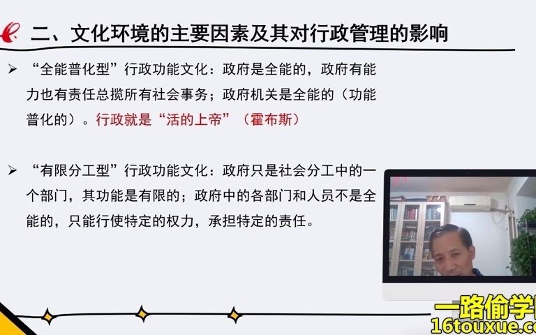 自考行政专科专业考试科目 行政管理学自学考试00277视频课程