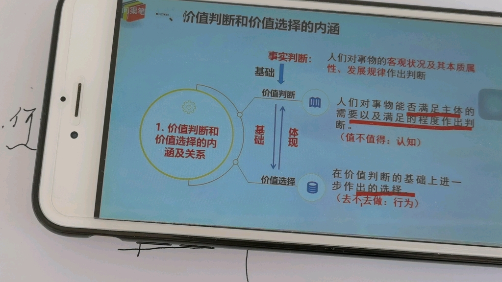 6.2价值判断与价值选择(一)