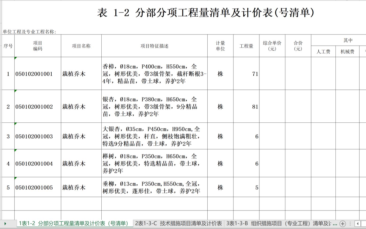 3-1-1 栽植香樟清单列项