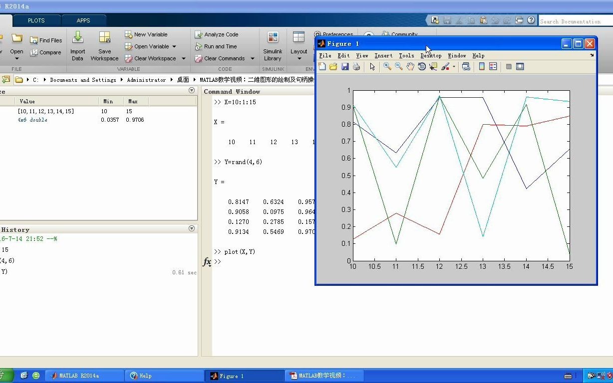 MATLAB教学视频:二维图形的绘制及句柄操作(预览版)