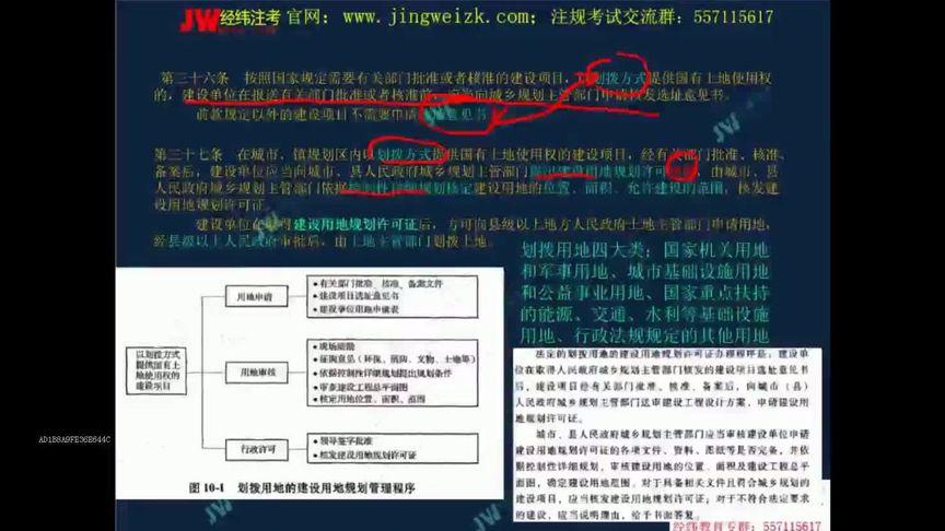 城乡规划法之实务运用4-4