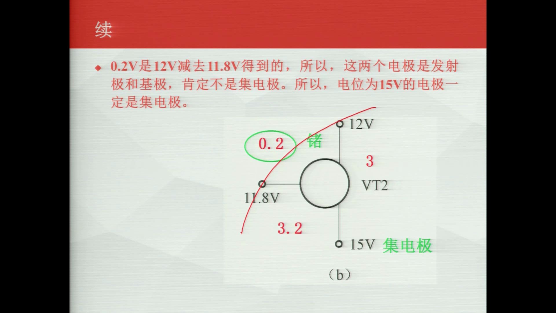 ...已知双极型三极管放大状态--判断其类型和各电极--例题4--(b)--只有录屏