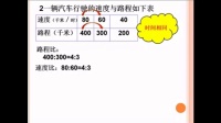 正反比例在行程问题中的应用