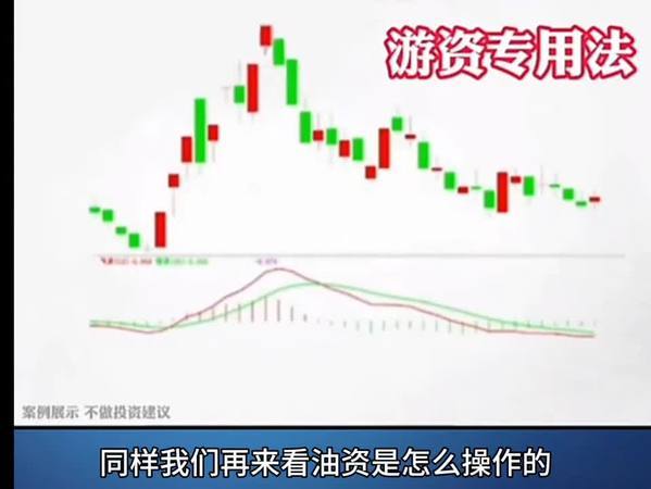 MACD游资抄底绝技,让你每次交易多1倍的收益!