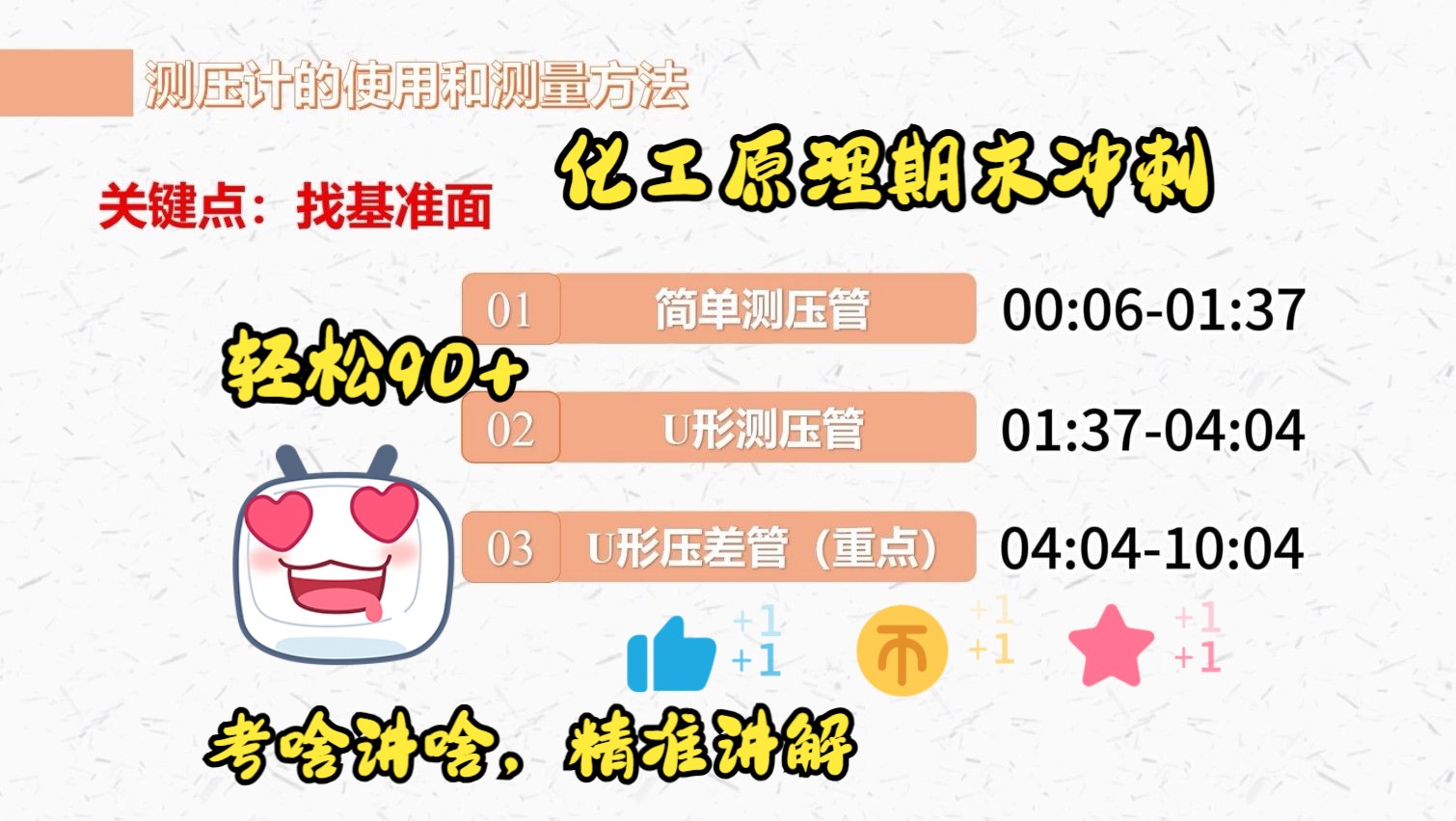 ...期末精准冲刺】简单测压管|U形测压管|U形压差计的使用和测量方法