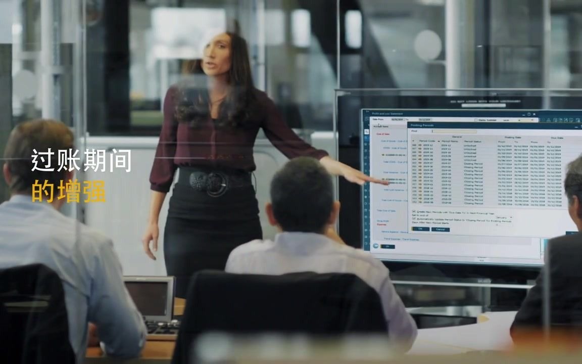 什么是 SAP Business One?