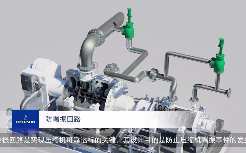 艾默生Fisher压缩机防喘振阀的组成部分