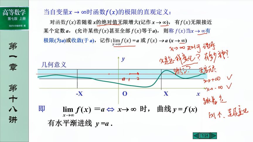 x趋于无穷大怎么理解？叶老师直观讲解，零基础也能学会