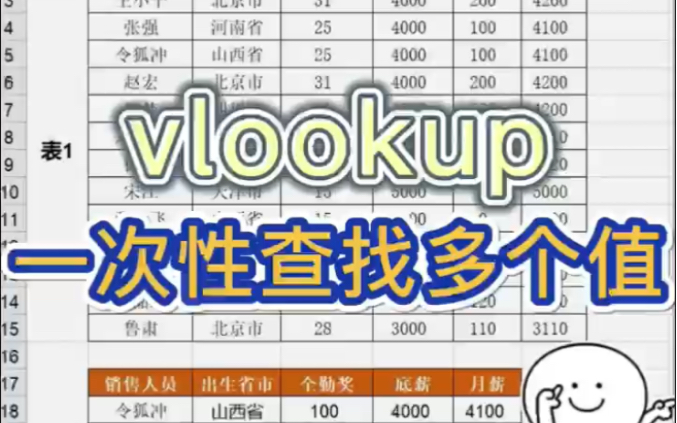 Vlookup函数,一次性查找多个值!多列同时匹配!一定要学会哦～