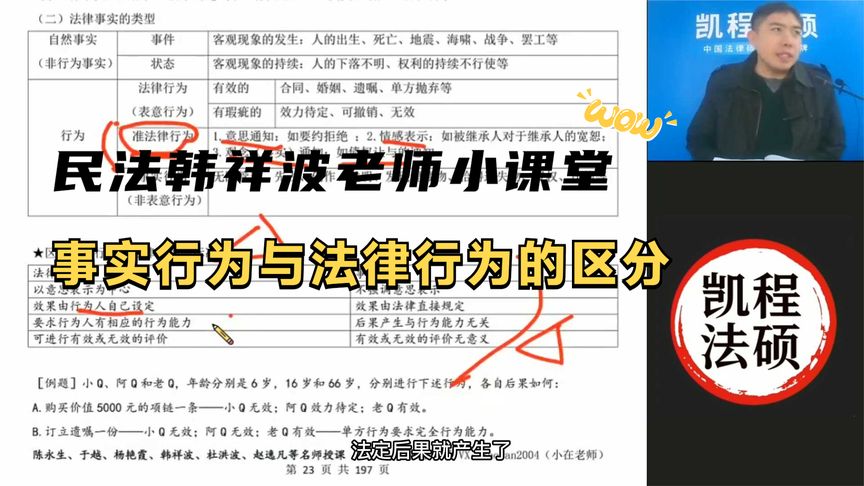 法硕韩祥波老师带你学透民法中“事实行为与法律行为的区分”