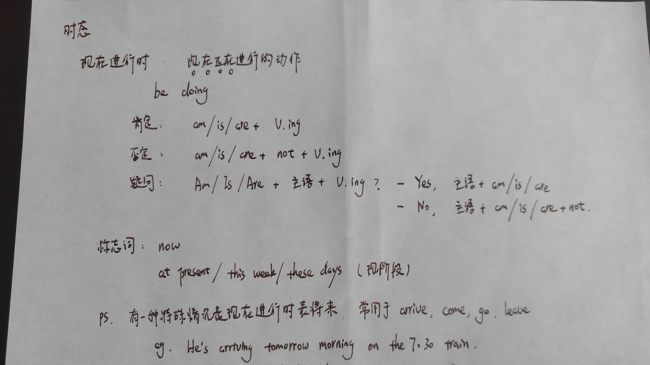 现在进行时和过去进行时
