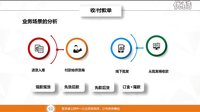 管家婆云erp2017新版8.0之收款单与付款单