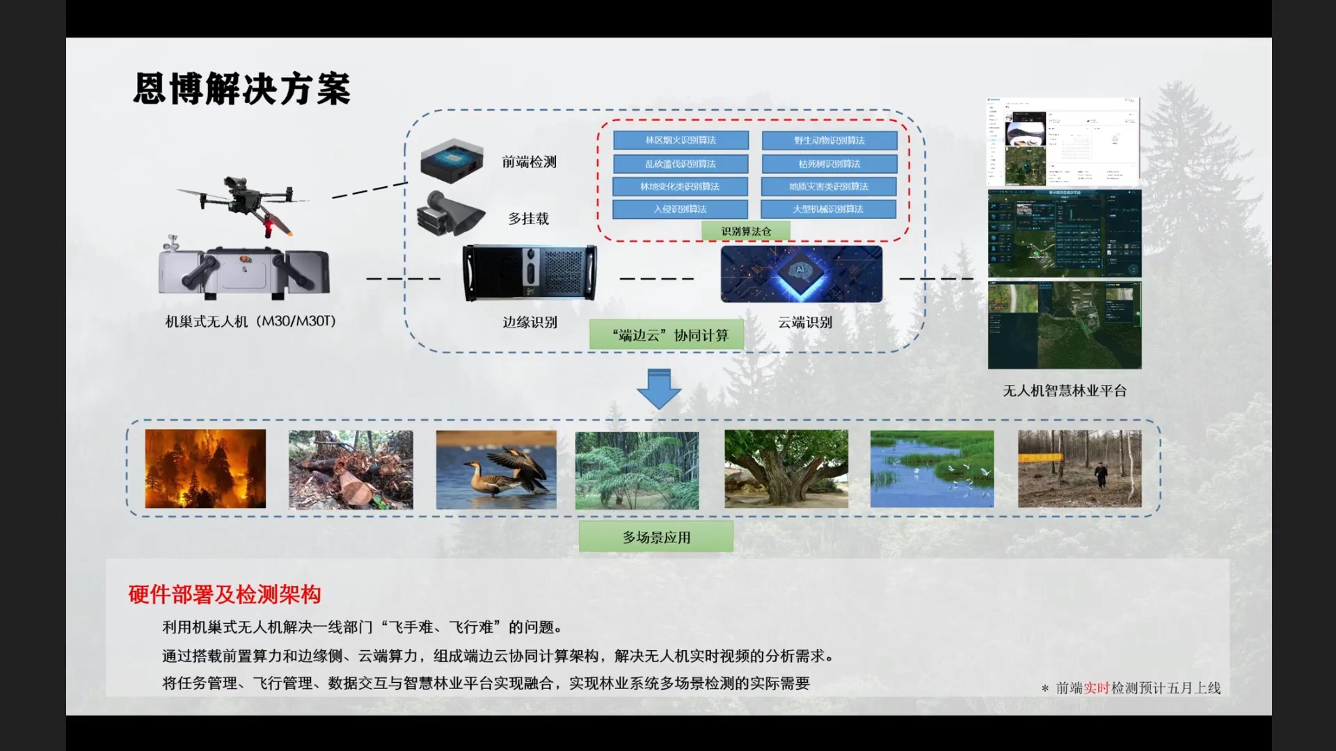 林业多场景无人机应用解决方案