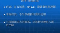 main函数的命令行参数