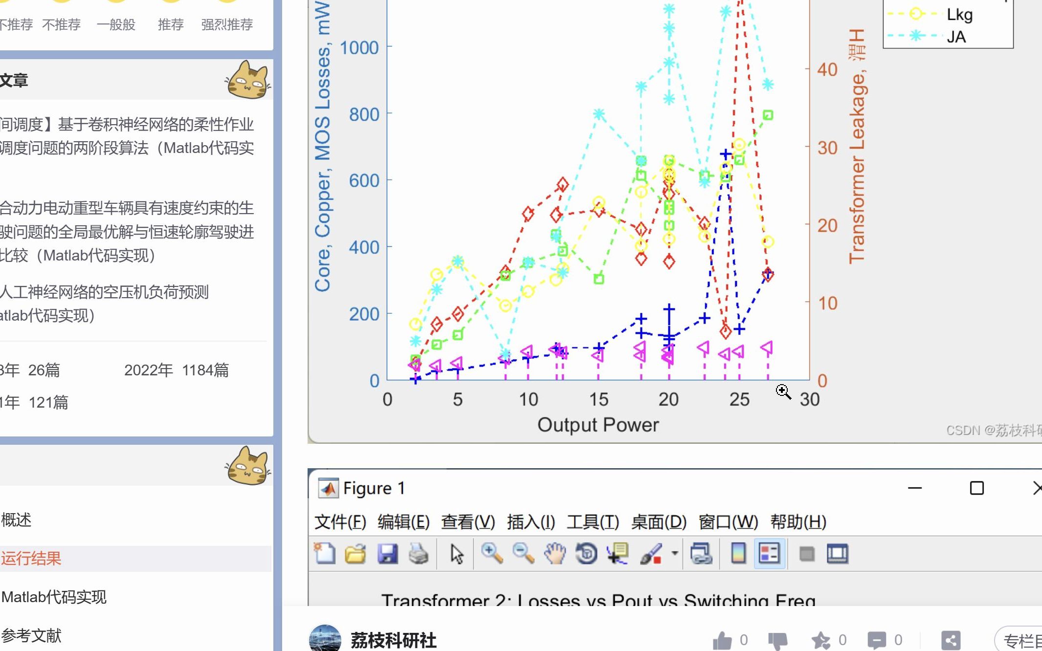 磁实验比较-反激式变压器(Matlab代码实现)