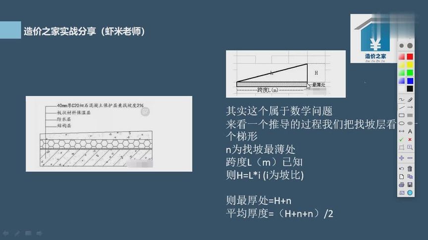 在造价中如何计算厚度不同的找坡层工程量,推导公式送上