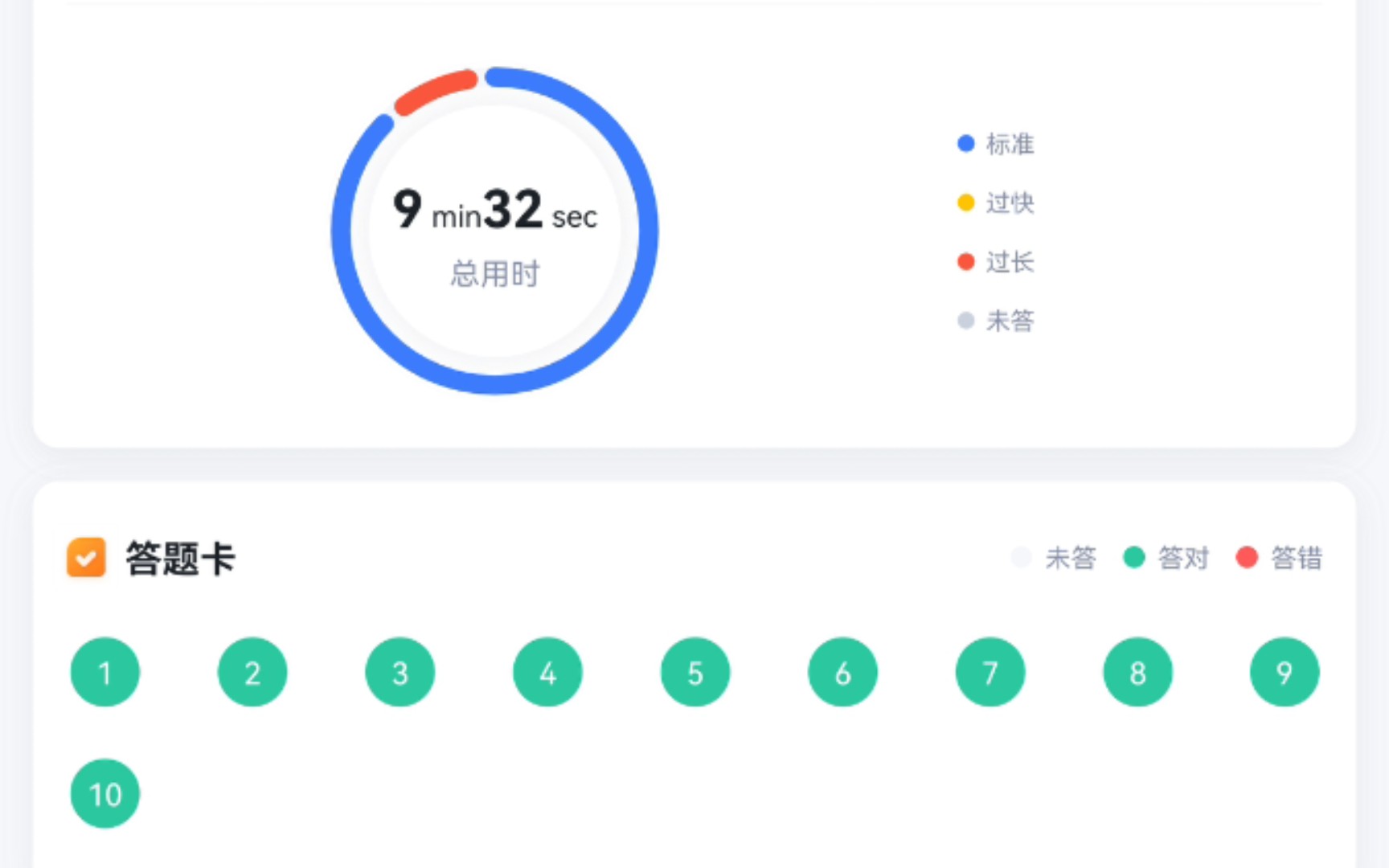 每次看红领巾大神的视频总感觉自己也行了,这么简单的题还是太慢了