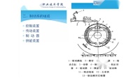 03-汽车制动系统的基础知识.mp4