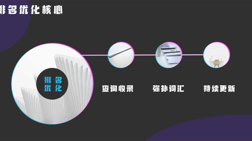 微信公众号SEO,文章收录查询,排名优化核心