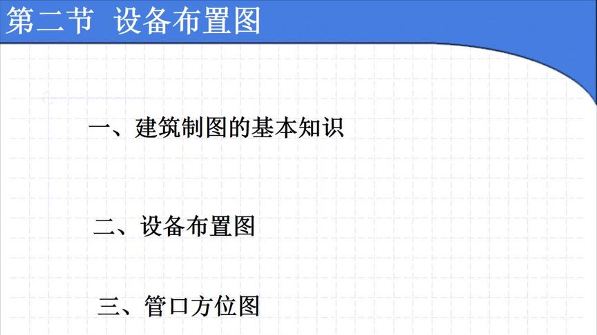 7.2设备布置图