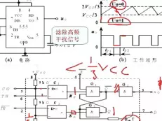 一周搞定系列之模电_第11讲_555定时器