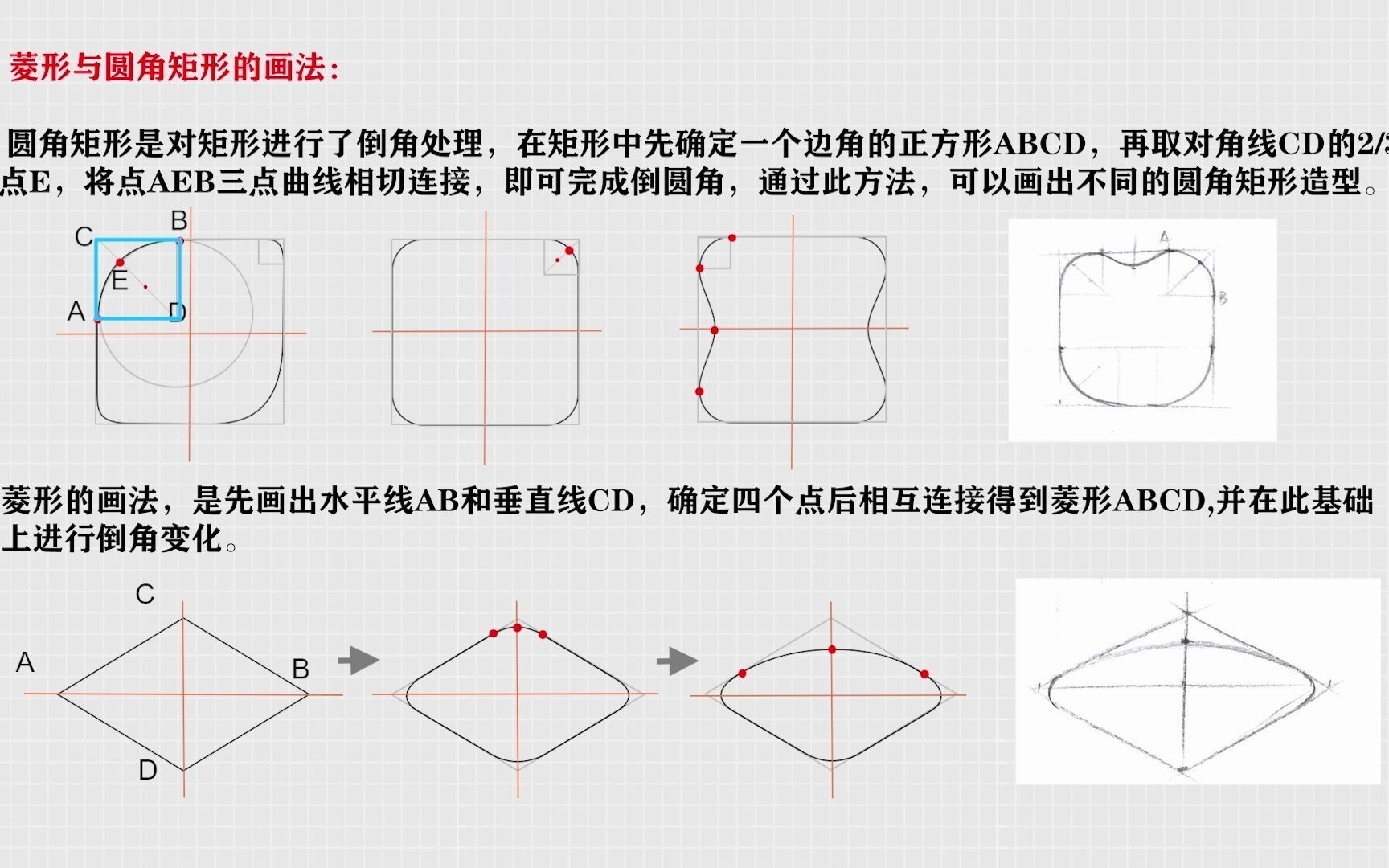 图形训练-梯形、菱形与圆角矩形的画法