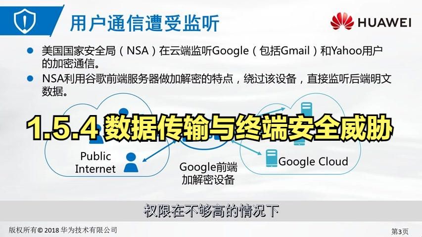 1.5.4 数据传输与终端安全威胁