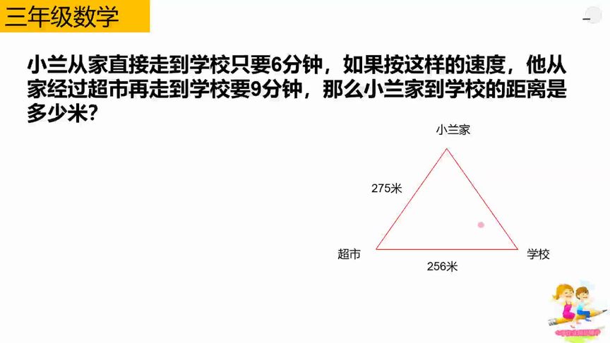 三年级数学,如何求路程,公式一定要清楚